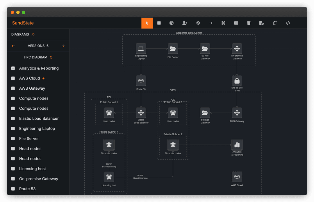 SandState: Visual-first, Collaborative, AI-powered system design tool